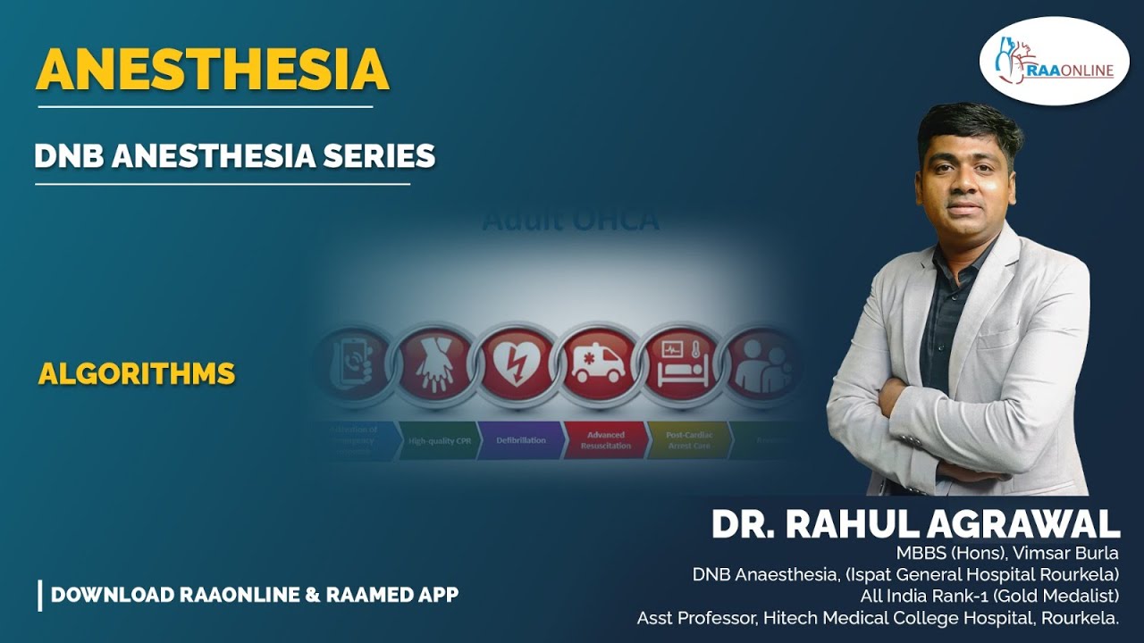 Anesthesia | DNB Anesthesia Series | Algorithms | Raaonline - YouTube