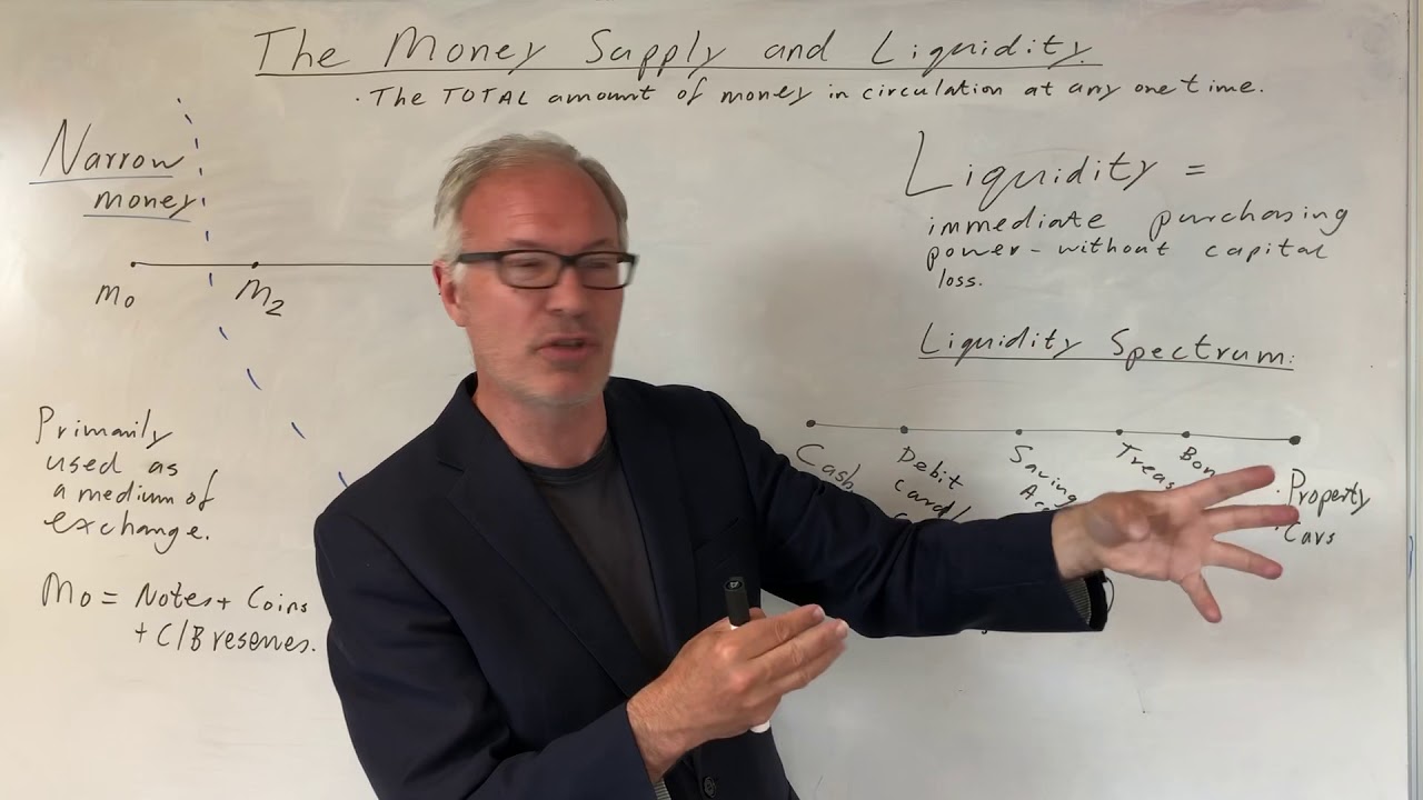 The Money Supply Broad And Narrow Money YouTube the-money-supply-broad-and-narrow-money-youtube