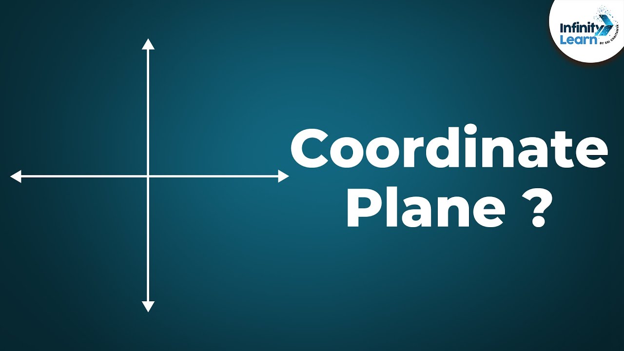 Coordinate Plane - Basics (GMAT/GRE/CAT/Bank PO/SSC CGL) | Don't ...