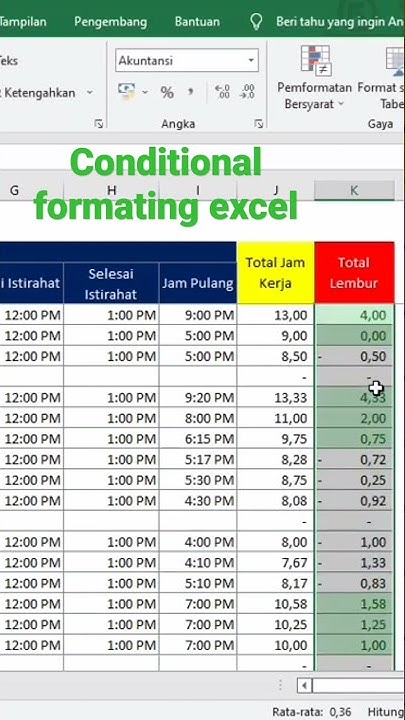 Cara Menggunakan Conditional Formating Excel Youtube 
