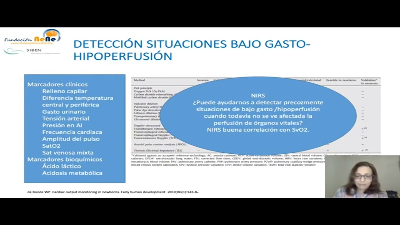 CLASE 3 Monitorización en situaciones NO neurologicas. Bajo gasto ...