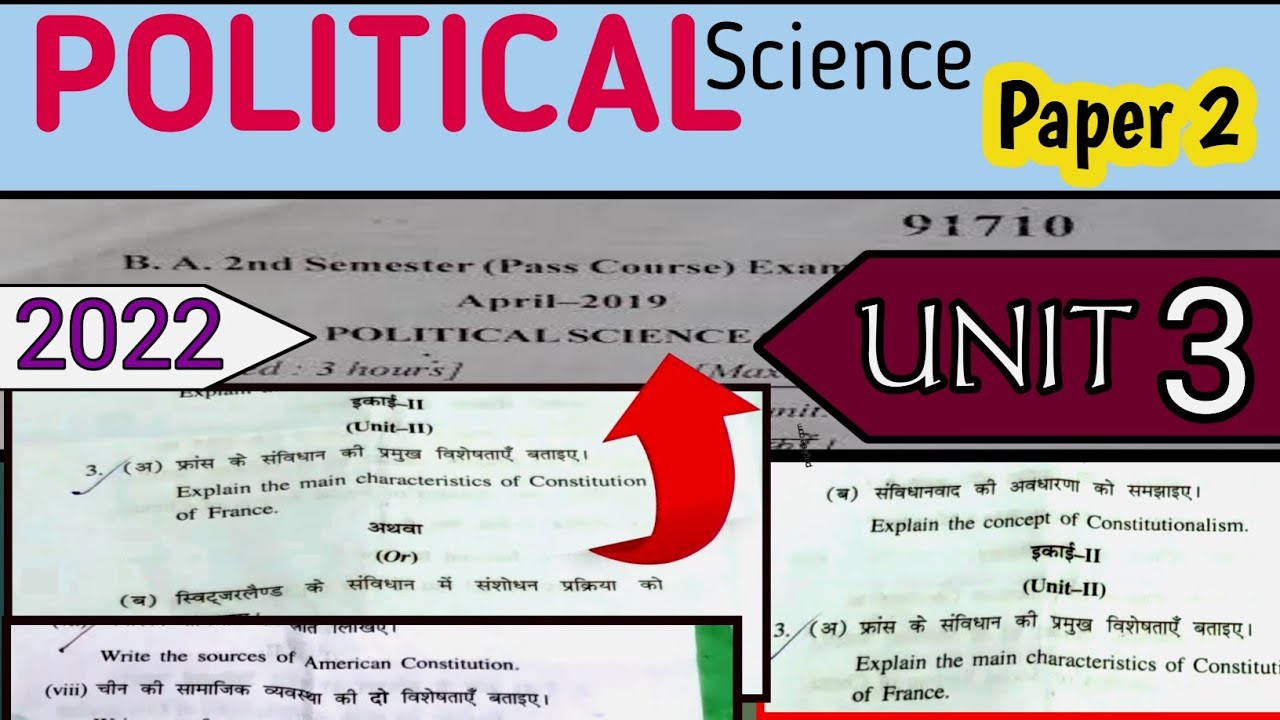 political science paper second Unit 3//BA Second Year Political science ...