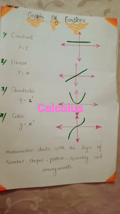 calculus(Graph Of Functions) - YouTube