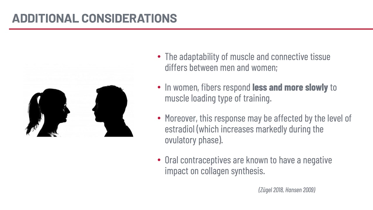 Adaptability of muscle and connective tissue: difference between men ...