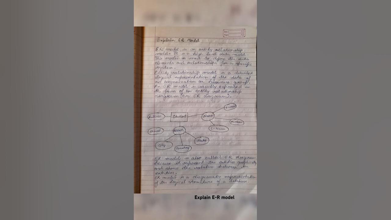 E-R Model Explained | Easy Guide with Examples for Beginners|#ERModel#dbms#exam - YouTube