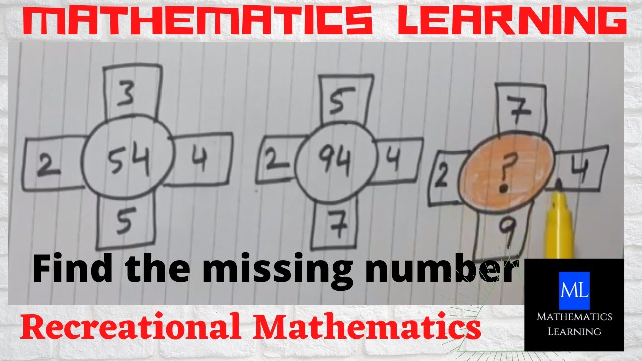 Number Maths Puzzle #4 | Find the missing number - YouTube