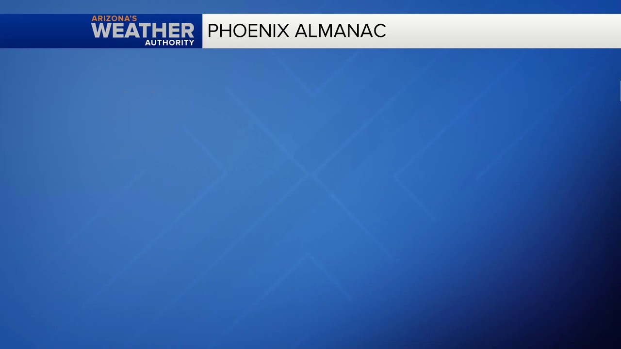 Arizona's Weather Authority Live Radar - YouTube