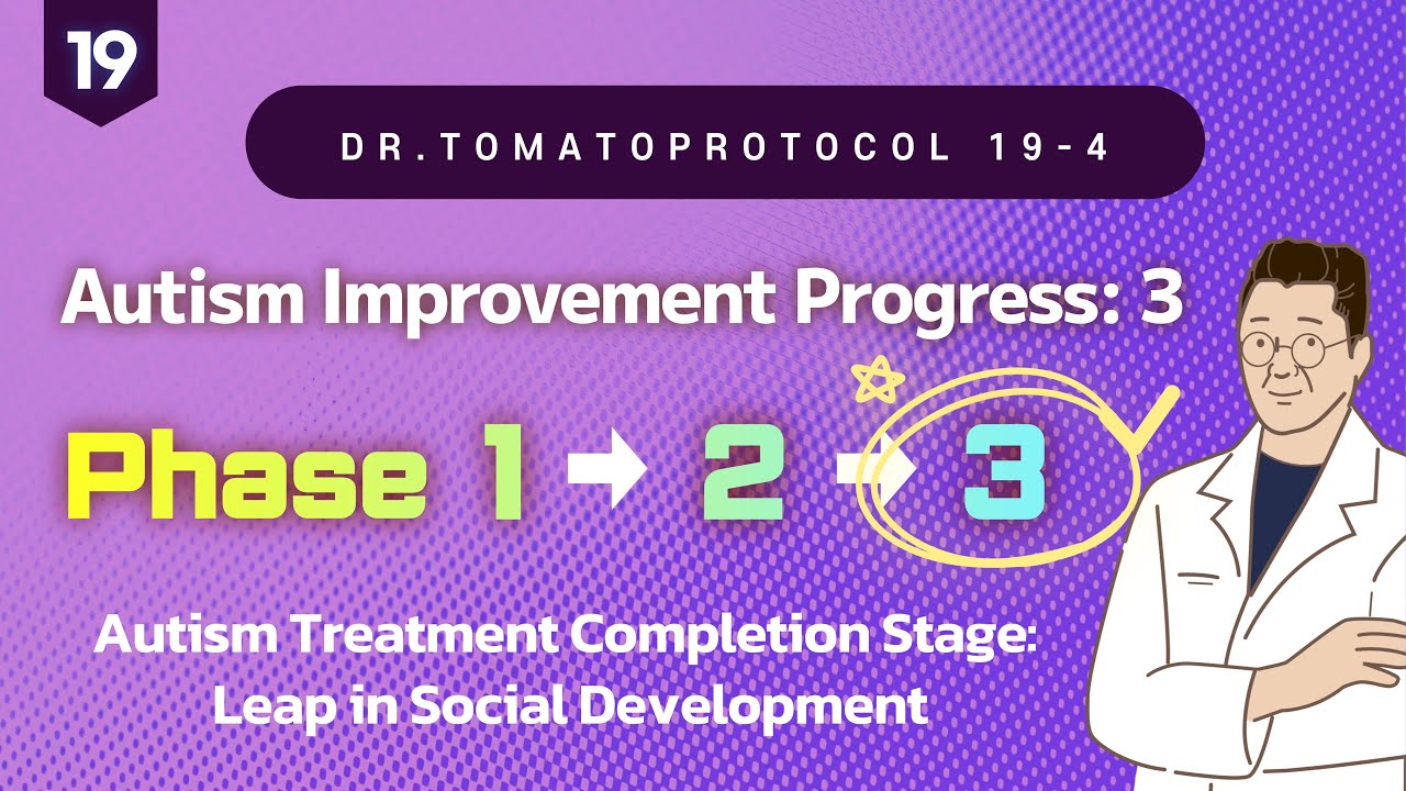 Understanding the Progress of Autism Improvement:Autism Treatment ...