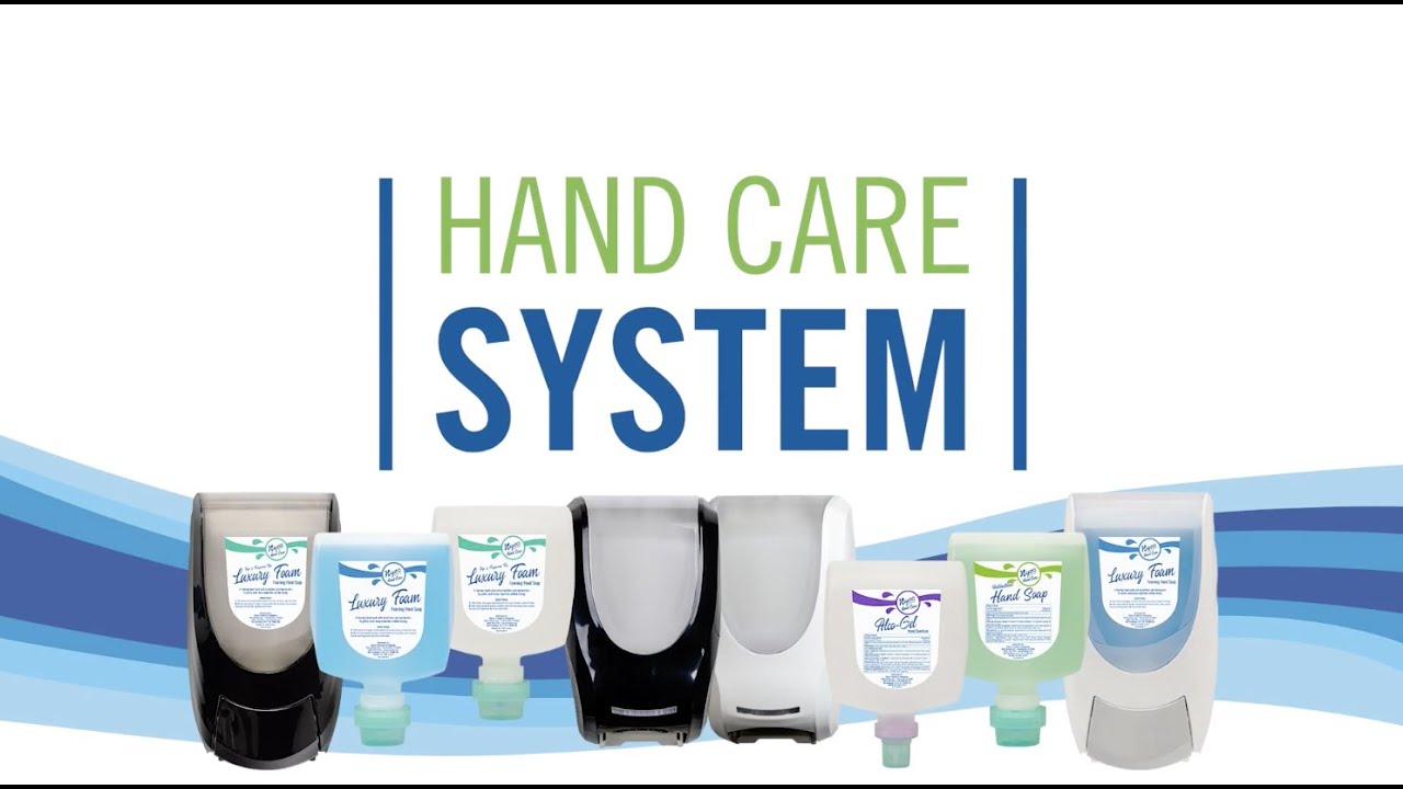 Nyco Hand Care System - YouTube