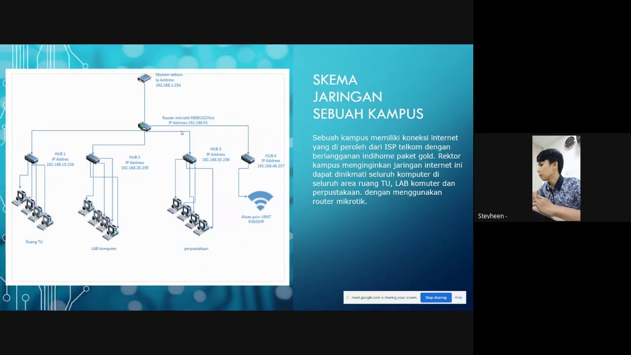 Skema Jaringan Menggunakan Router Mikrotik - YouTube