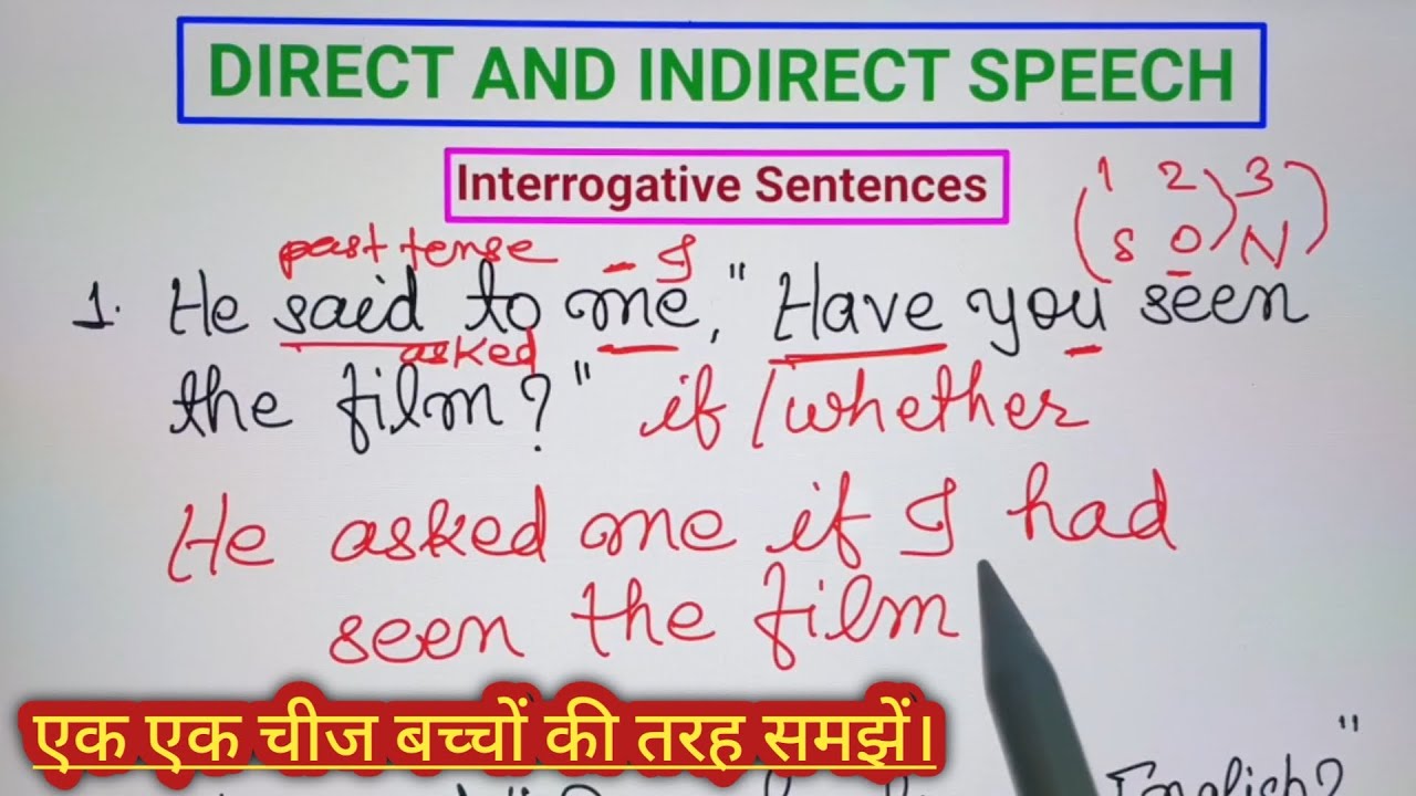 Direct And Indirect Speech Interrogative Sentences Narration In English direct-and-indirect-speech-interrogative-sentences-narration-in-english