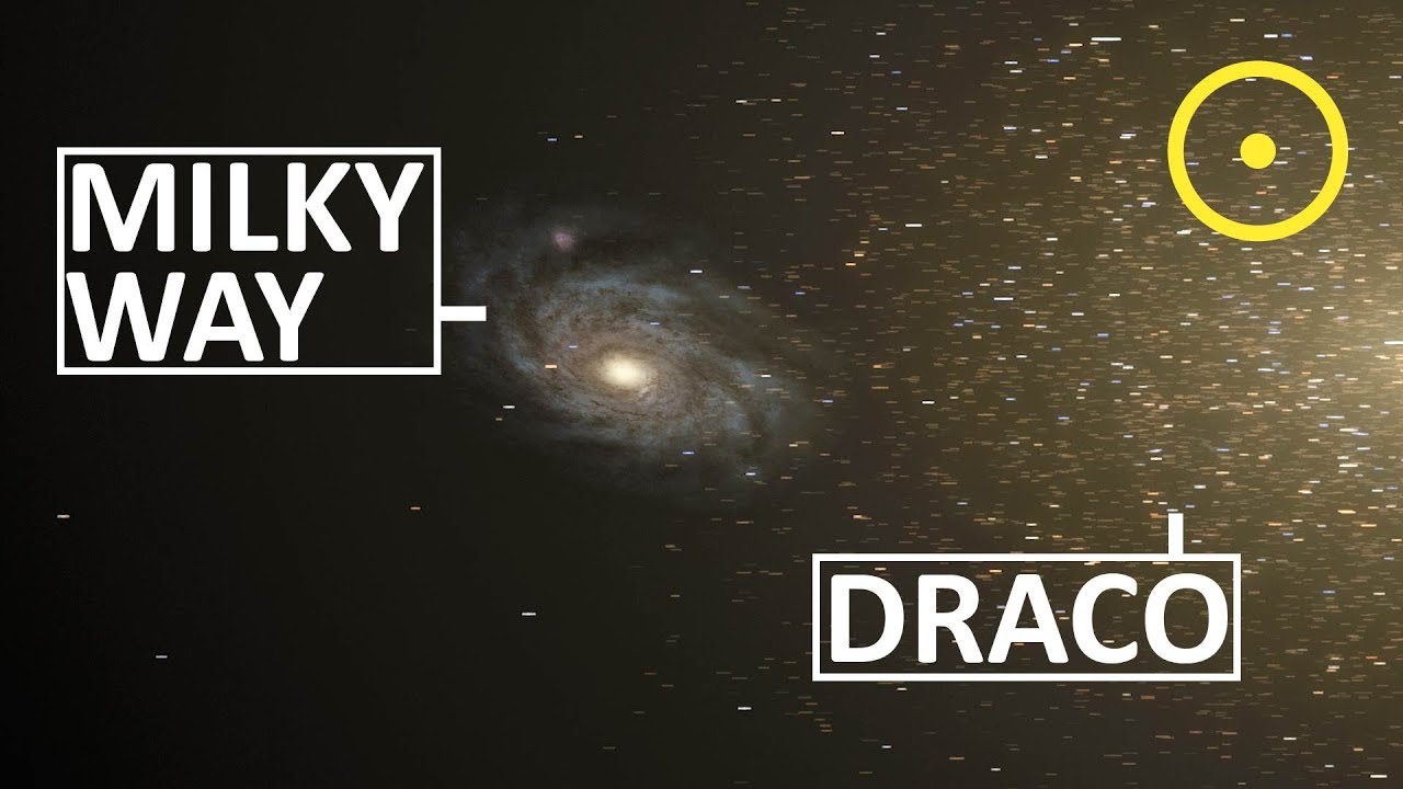Draco Dwarf Galaxy - YouTube