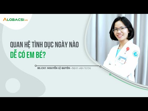 Quan hệ tình dục ngày nào dễ có em bé? | BS.CK1 Nguyễn Lệ Quyên