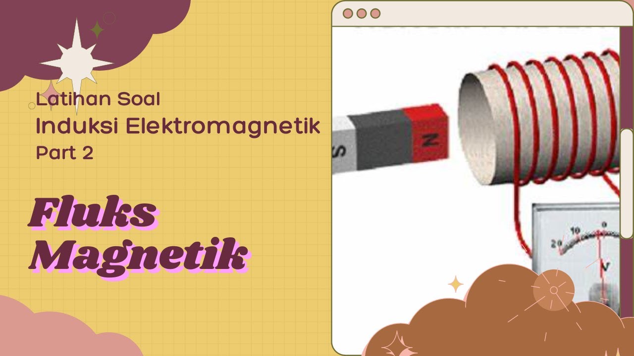 Latihan Soal Induksi Elektromagnetik Part 2: Fluks Magnetik - YouTube