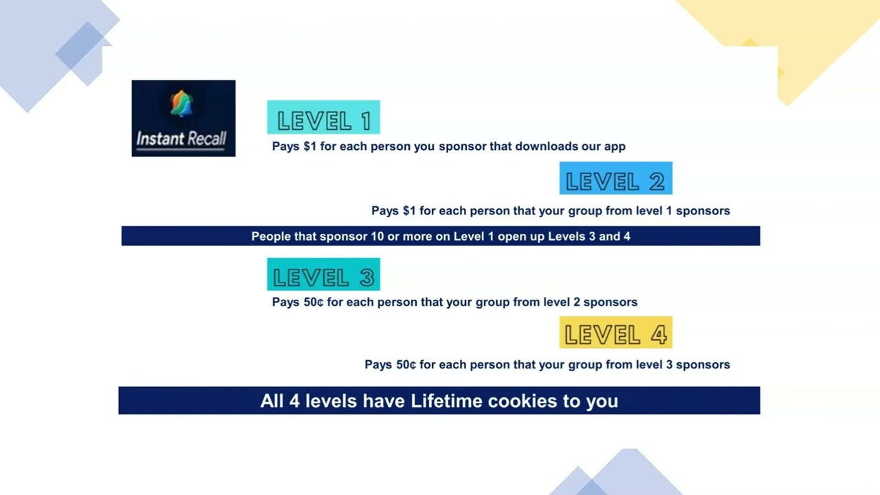 Instant Recall App https://instantrecall.app.link?referral_Code=KARENW1 ...