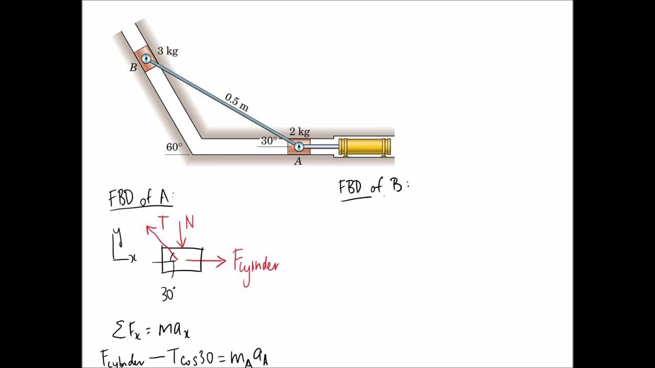 (3/33) Two Sliders in Slots - YouTube