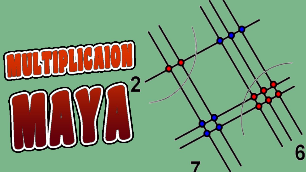 Como multiplicar con líneas - Método maya - YouTube