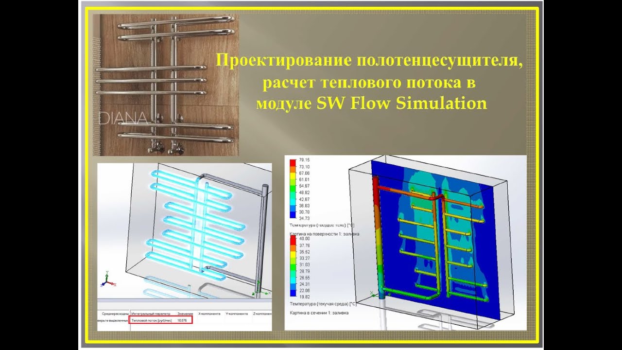 Проектирование полотенцесушителя и расчет теплового потока, используя ...