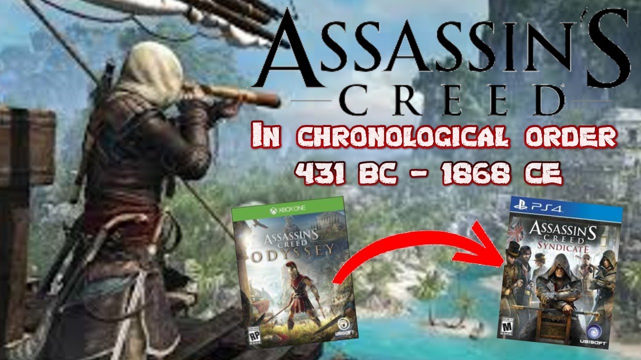 ASSASSIN'S CREED| CHRONOLOGICAL TIMELINE - YouTube