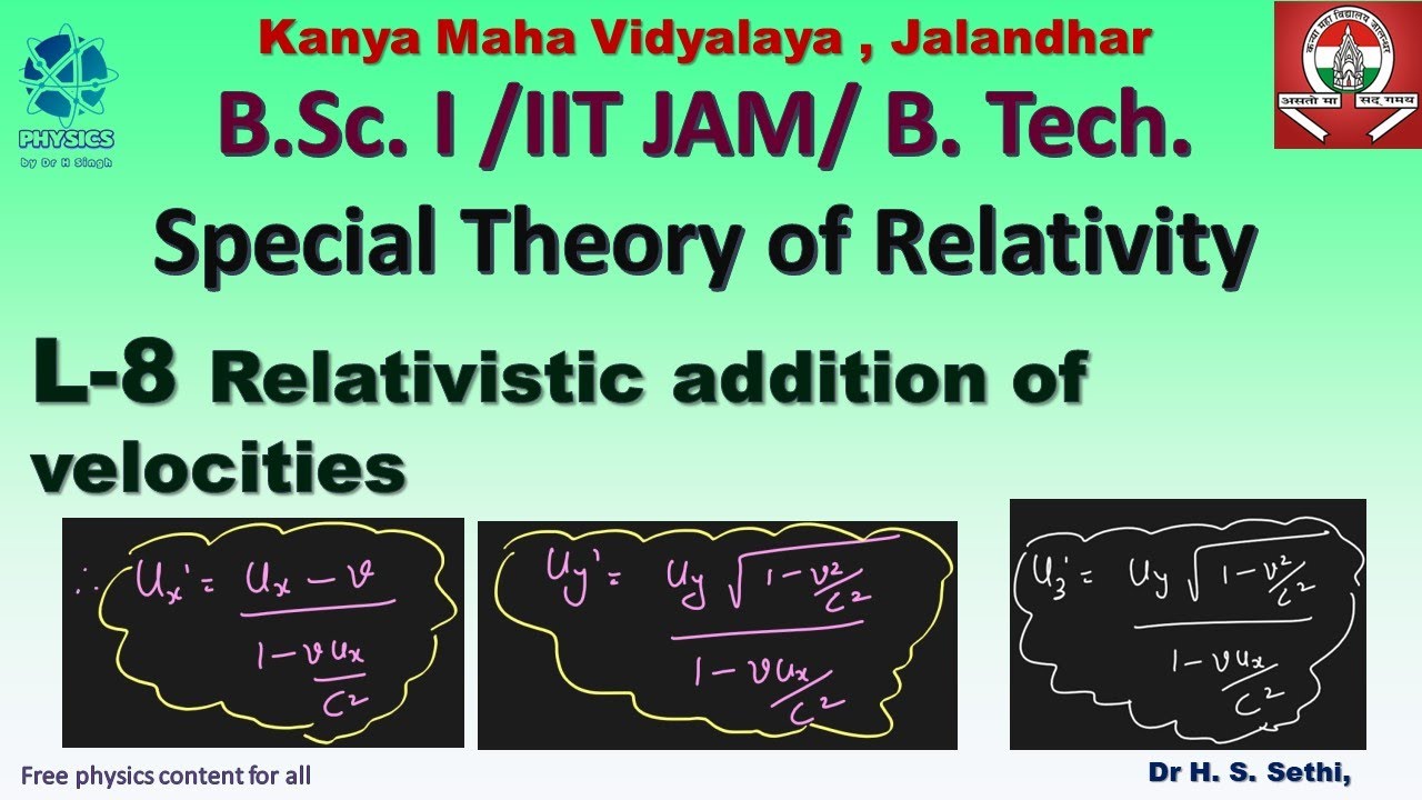 L - 8 Relativistic addition of velocities | special theory of ...