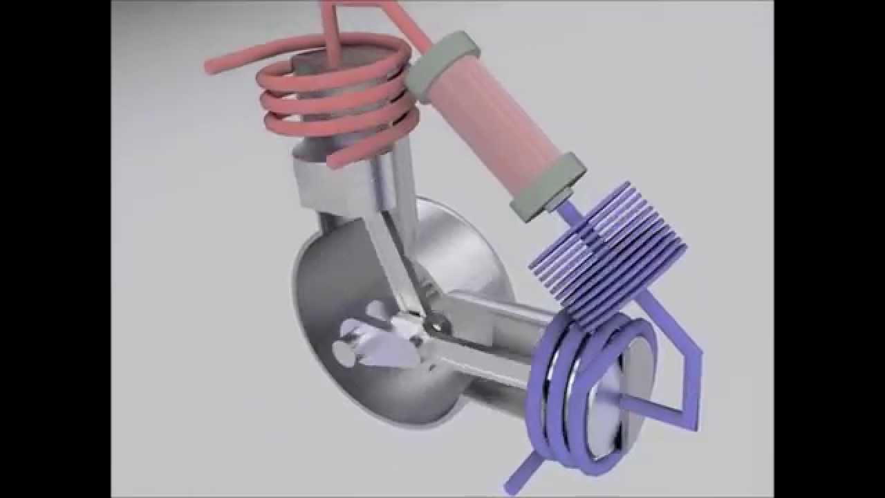 sketchup sketchyphysics stirling engine - YouTube