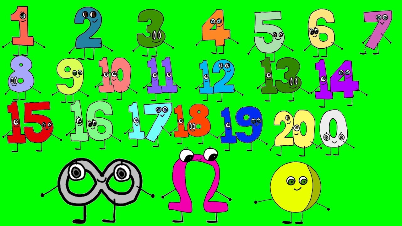Number Lore The Kids' Picture Show sound effects (1-🔘) - YouTube