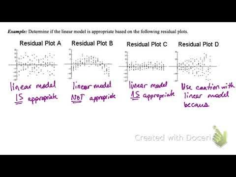 3.2c Notes - YouTube