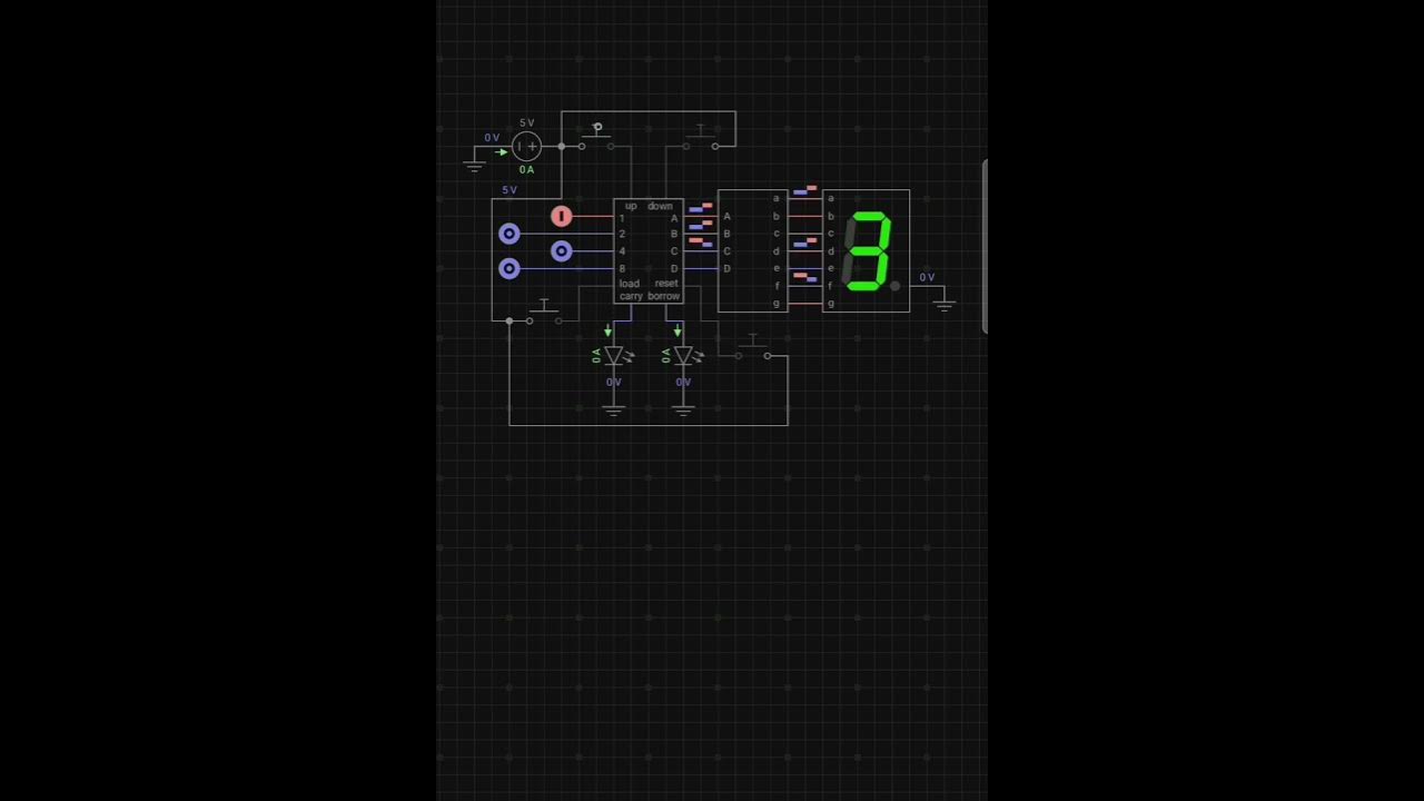BCD 7 segment display application - YouTube
