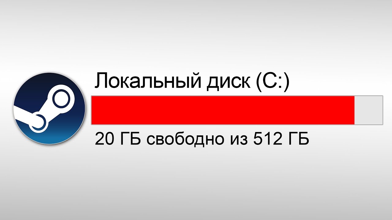 Почему игры занимают ТАК МНОГО МЕСТА? - YouTube