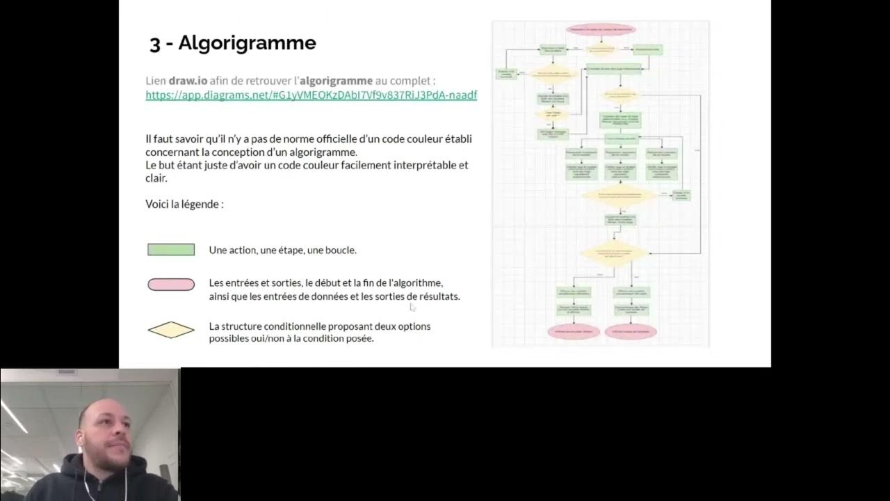 Développez un algorithme de recherche en JavaScript - YouTube