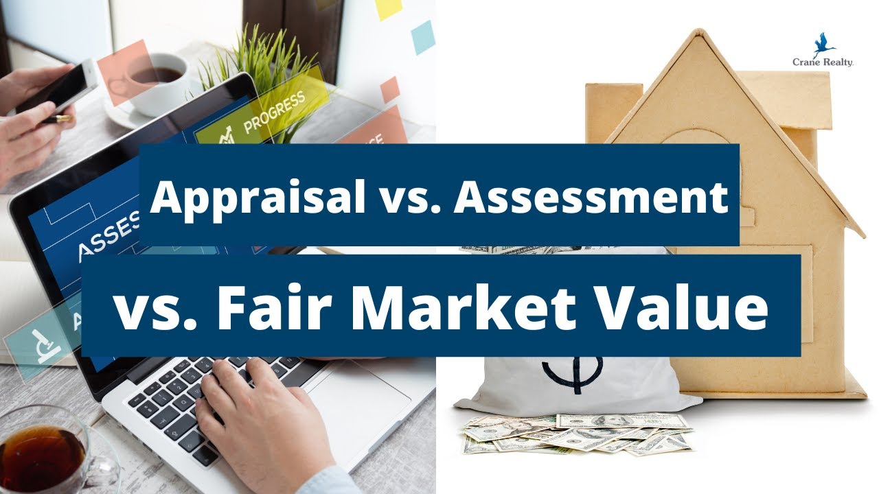 Appraisal vs. Assessment vs. Fair Market Value - YouTube