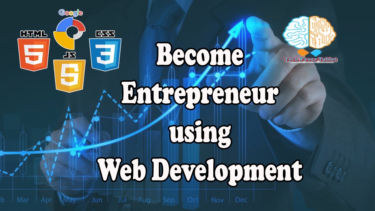 Become an Entrepreneur using Web Development in Tamil | Final Year ...