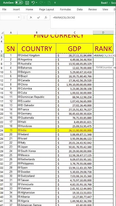 Tutorial for finding GDP and Rank in Ms excel | How to find GDP in excel #gdp #msexcel - YouTube