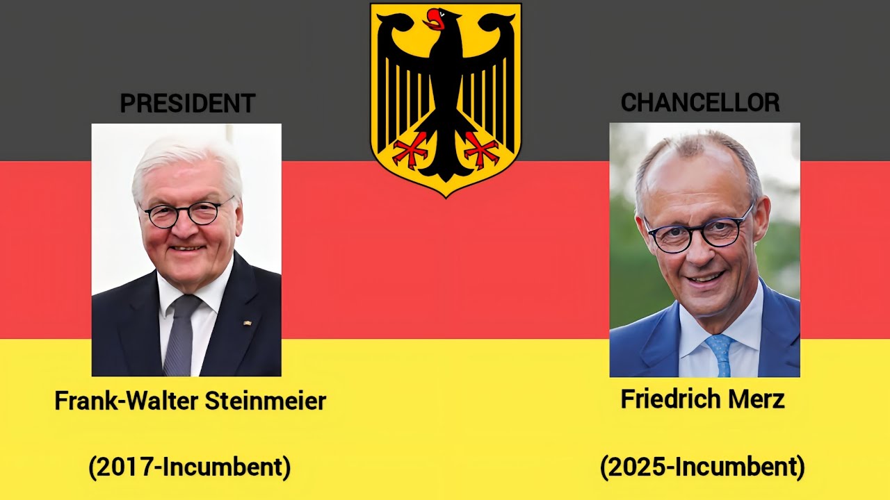 National Anthem of Germany "Deutschlandlied" Presidents and Chancellors ...