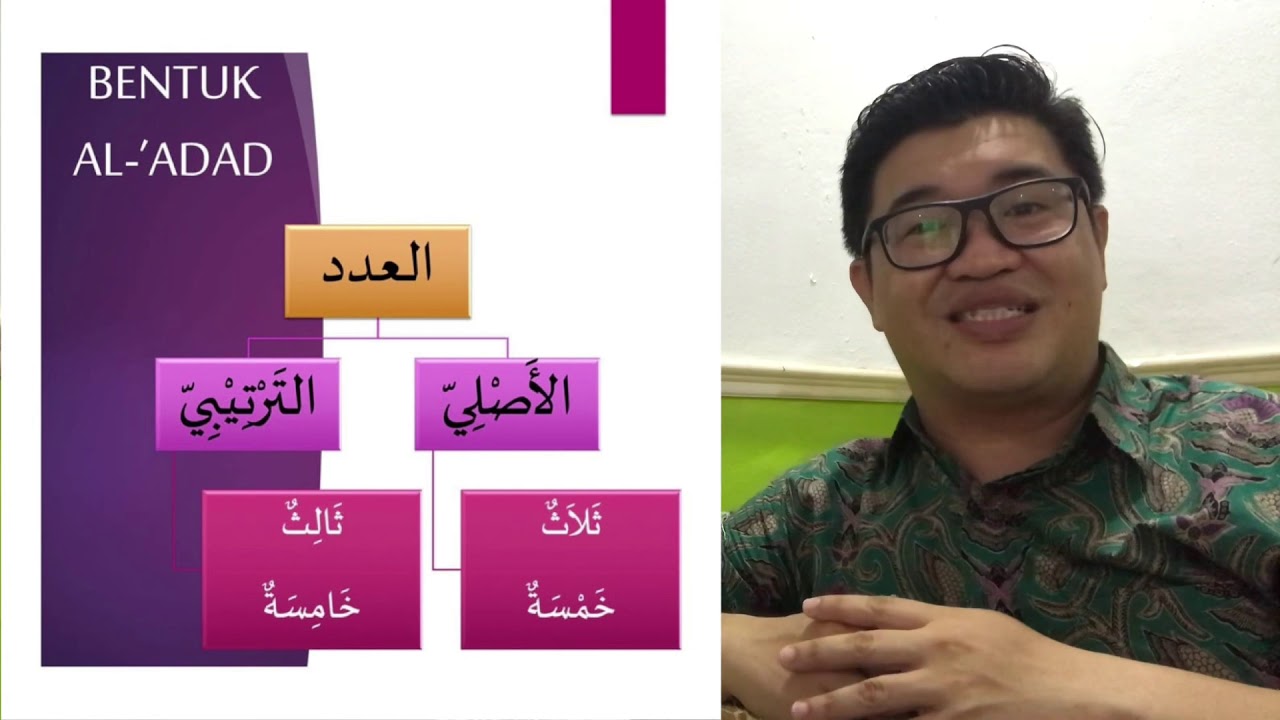 MARI KITA BELAJAR BAHASA ARAB ; AL-'ADAD WA AL-MA'DUD (BAHAGIAN 1 ...