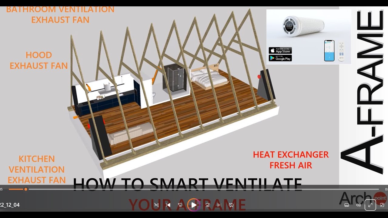 HOW TO SMART VENTILATE YOUR SELF DESIGNED A-FRAME - YouTube