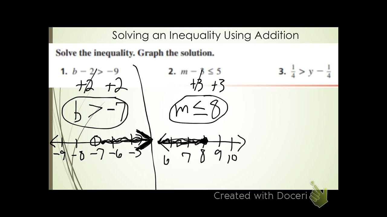 2.2 Solving Inequalities Using Addition or Subtraction Notes (1st hour ...