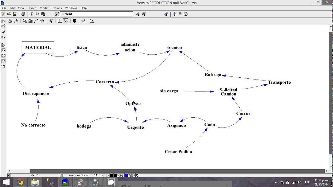 Proceso produccion por diagrama causal - YouTube