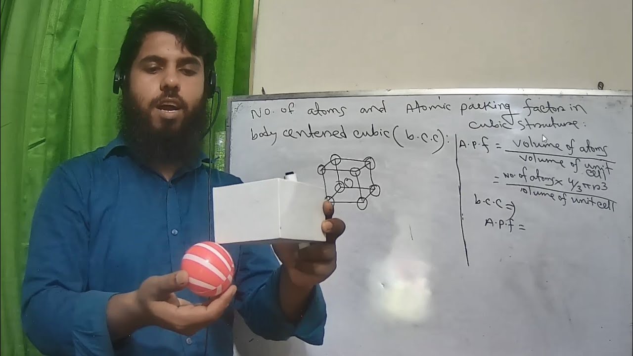 Number of atoms and Atomic packing factor of cubic unit cell (s.c, b.c ...