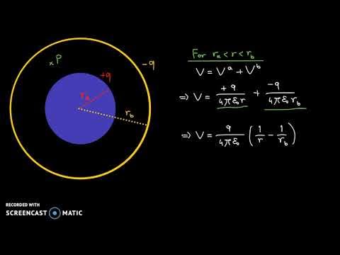 Electric potential and electric field of concentric metal sphere and metal spherical shell - YouTube
