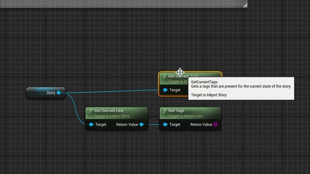 Inkpot with Unreal Engine | Line-Tags and Swapping Character Images - YouTube