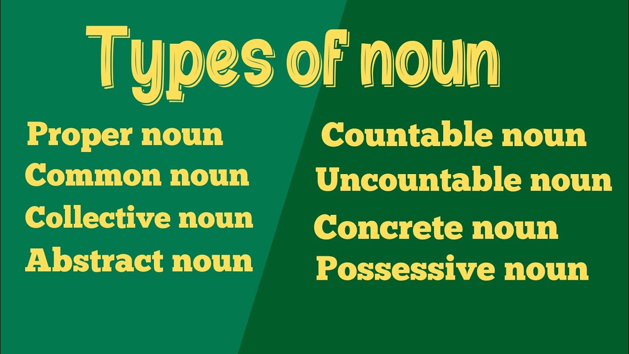 Types of nouns| types of nouns in english grammar| noun - YouTube