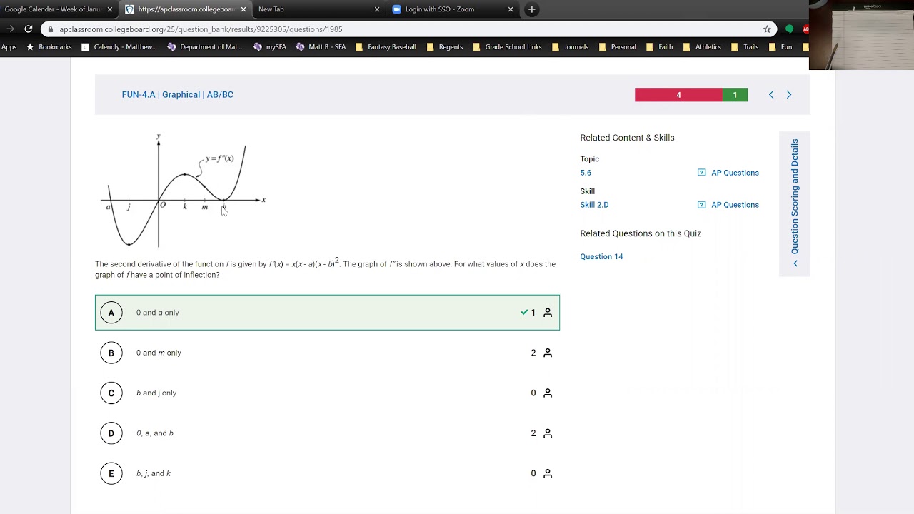 Interpretation of the Graph of a Second Derivative - YouTube