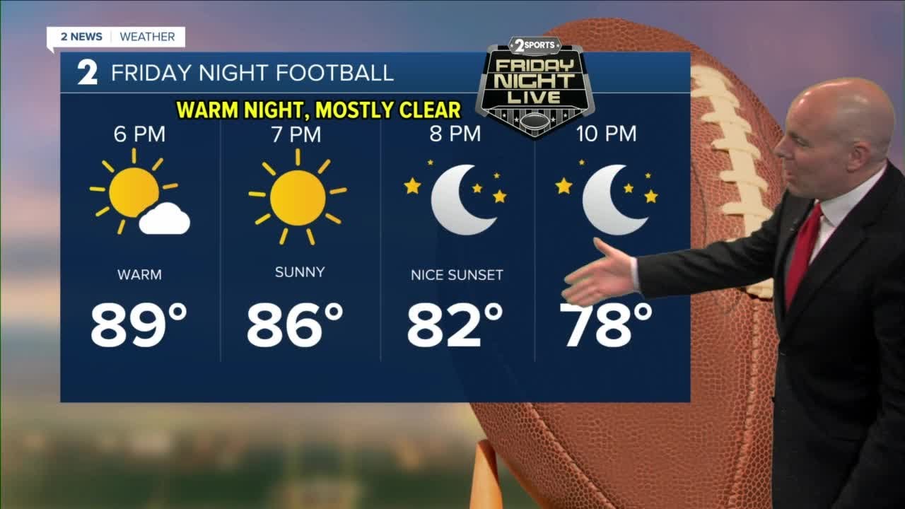 Lots Of Sunshine For Friday - YouTube