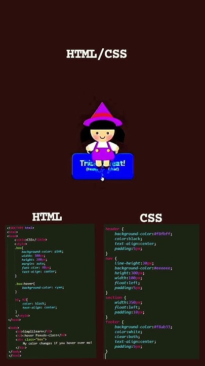 Html Csshtml5coding Software Pythonfold Unfold Animation Loding Effect Animationweb