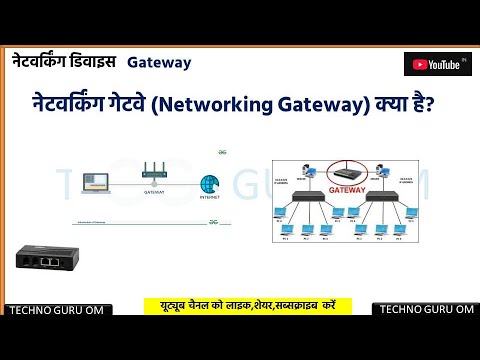 Networking Gateway Explained | How It Works & Why It's Important - YouTube