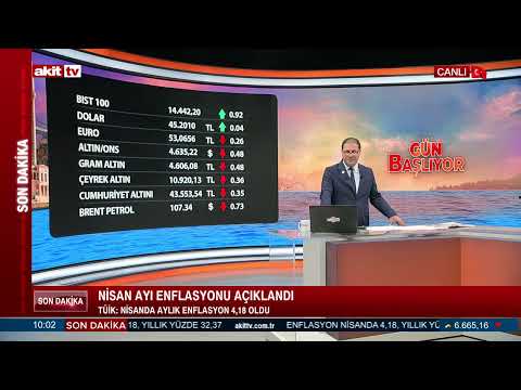 Nisan ayı enflasyonu 4,18 olarak açıklandı #Haber #Enflasyon