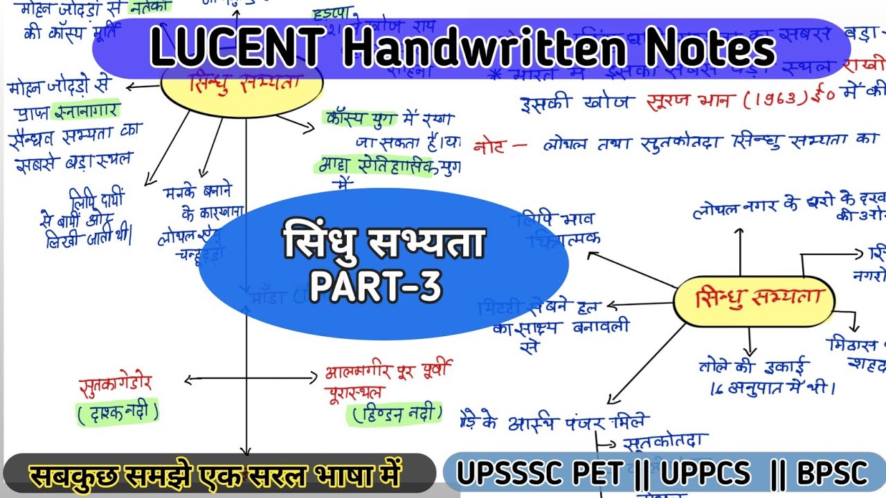 Lucent HANDWRITTEN NOTES HISTORY PART -3 || कम समय में Revision का Best ...