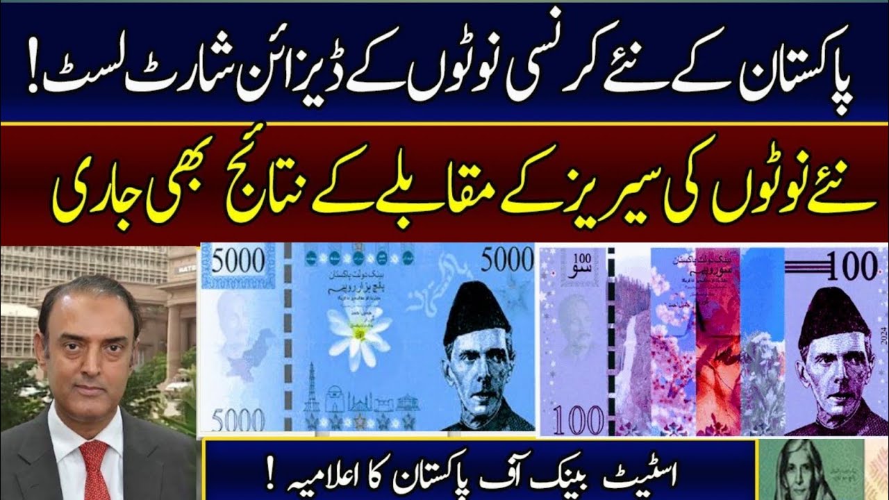 State Bank of Pakistan new Currency Notes | State Bank for New Currency ...
