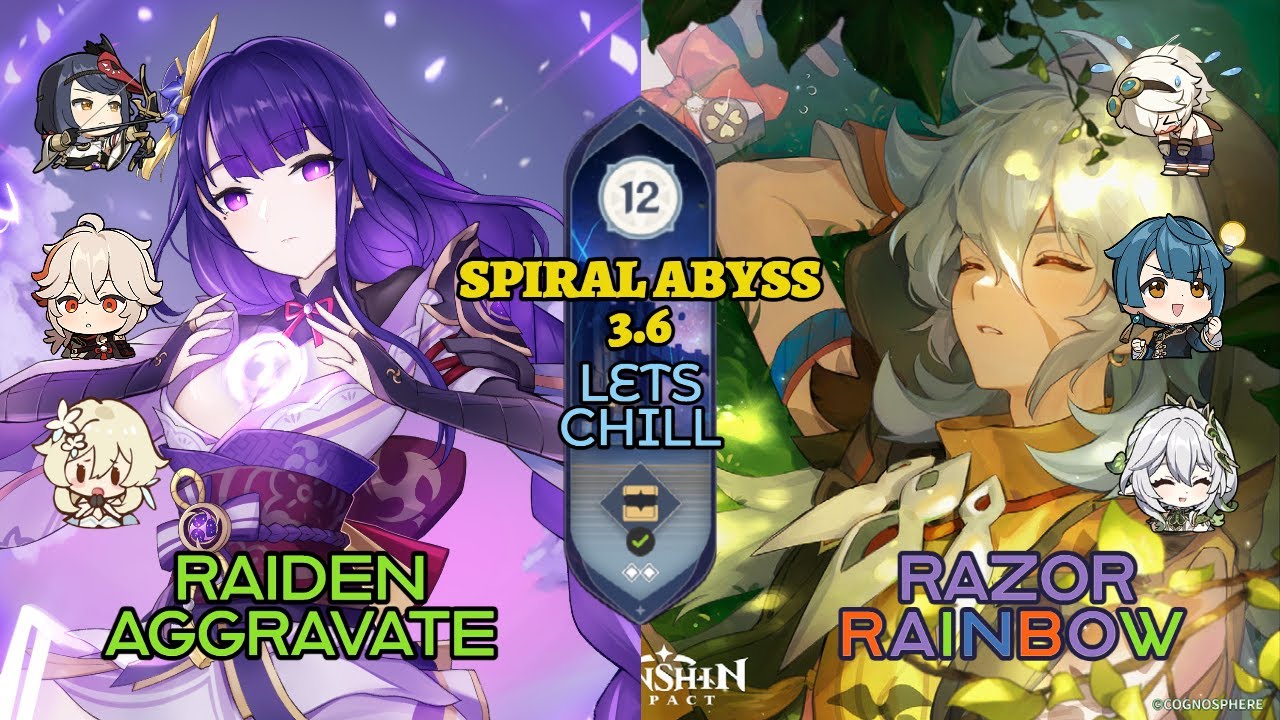 C2 Raiden Aggravate & C6 Razor Rainbow - Genshin Impact 3.6 - Spiral ...